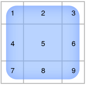 9-slice shader - Godot Shaders