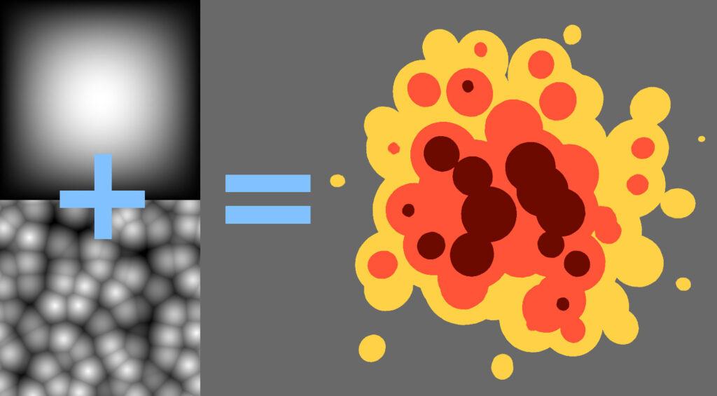 2d sprite based vfx gradient shader - Godot Shaders 2d sprite based vfx gradient shader - Godot Shaders