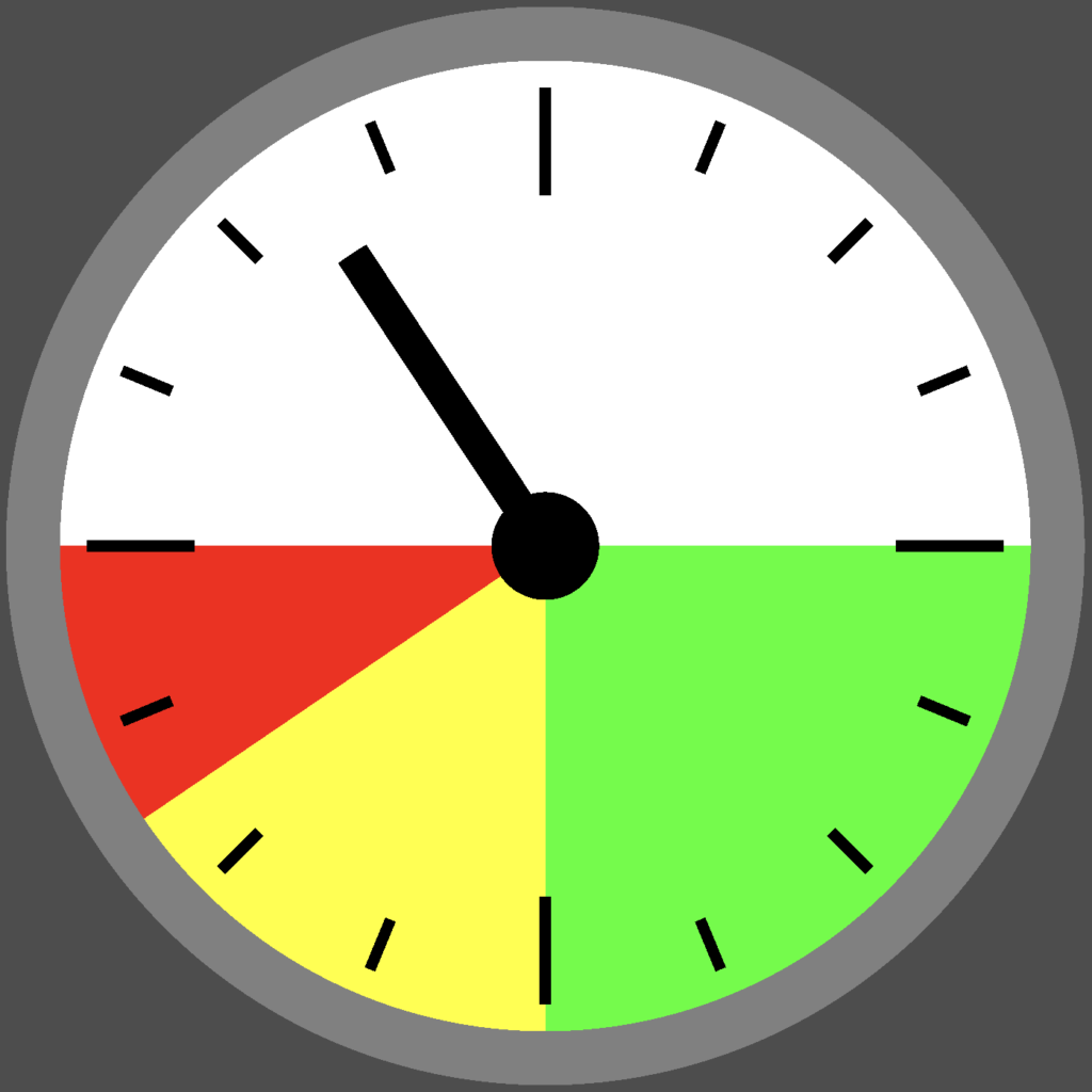 Dial - Godot Shaders