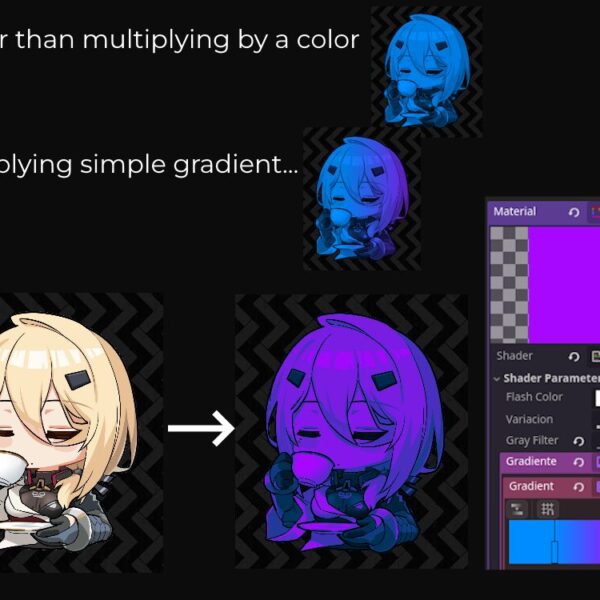 Color Remap Shader (Palette swapper) - Godot Shaders